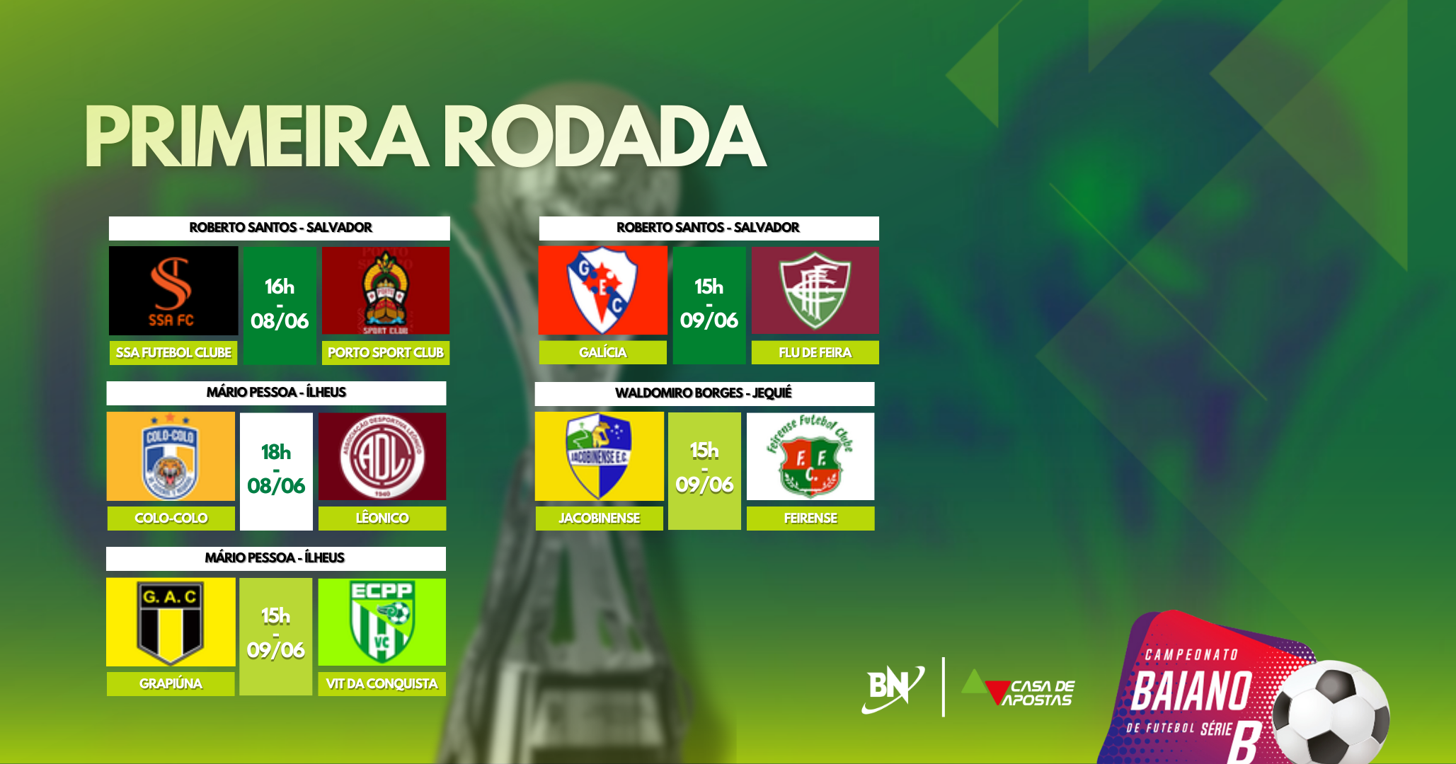 Guia da Série B do Baianão 2024: Fique por dentro da competição que ...